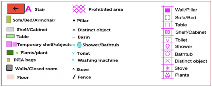 Indoor Orienteering at Ikea Uppsala, Sweden | Derwent Valley Orienteers